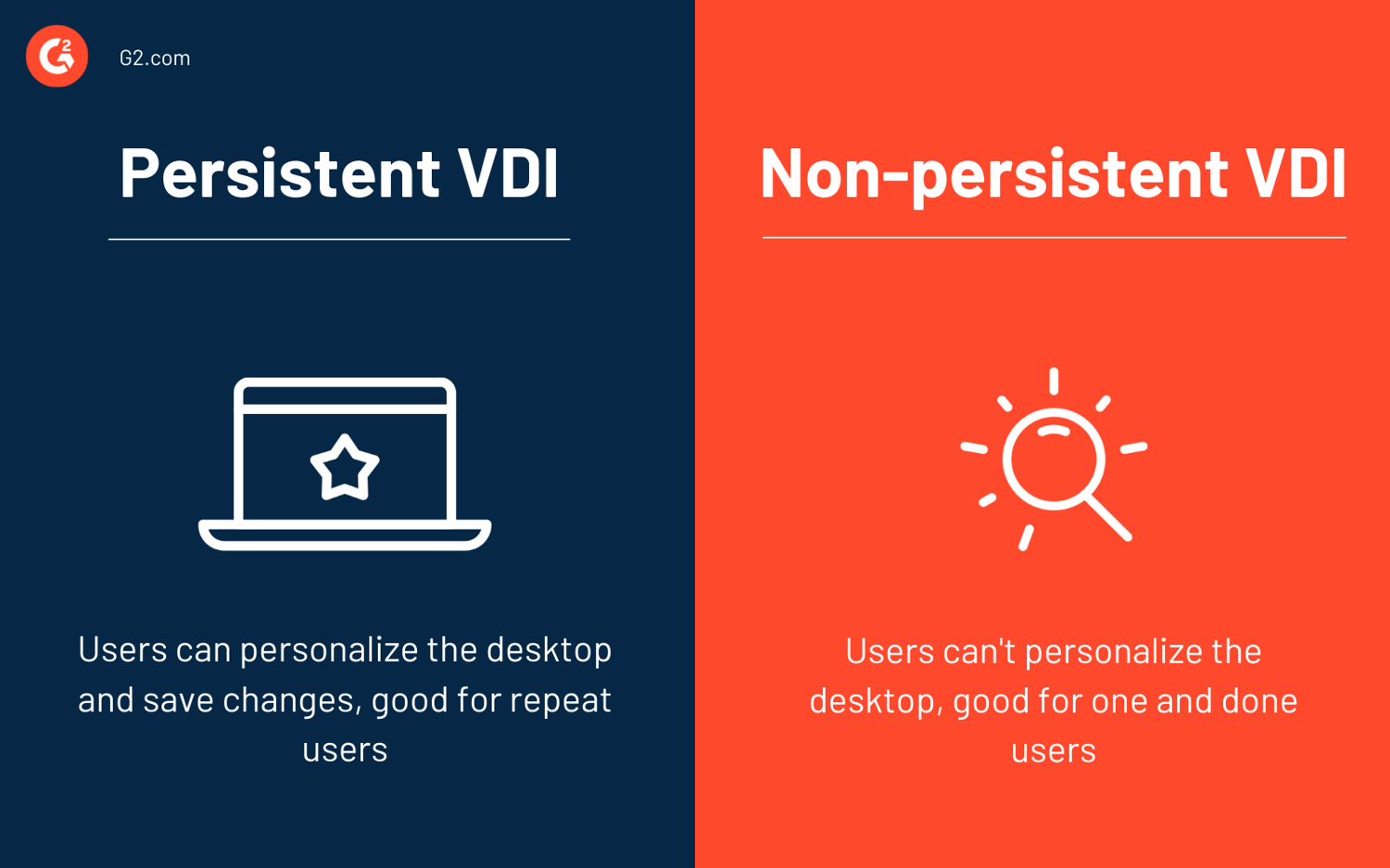 VDI Implementation It Doesn t Have To Be A Headache vdi-implementation-it-doesn-t-have-to-be-a-headache